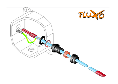 TERMINATION SETS - EX AREAS